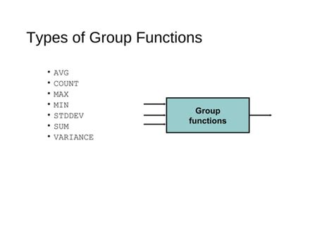 reporting aggregated data using the group functions ppt