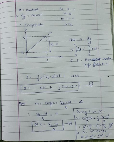 Derive Relation V2 U2 2as From V T Graph