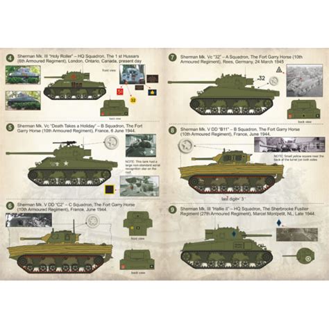 Sherman Tanks Wwii Decals 135 Canadian Armoured Brigade Markings