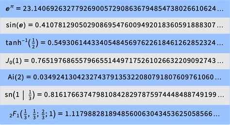 Wolfram Mathematical Functions Define Compute And Visualize