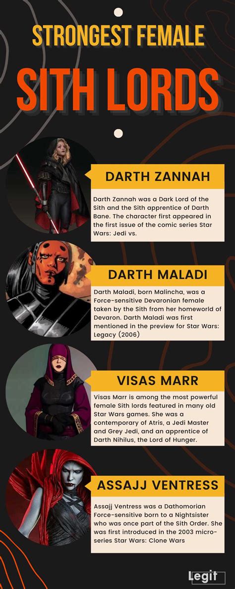 Female Sith Lords Names Ahsoka Tano Databank
