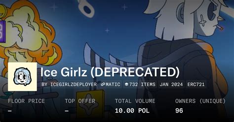 Ice Girlz Deprecated Collection Opensea