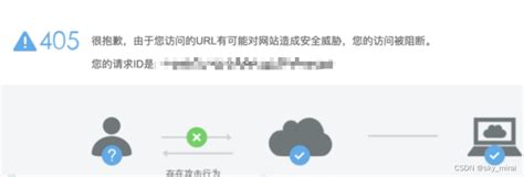 一次阿里云waf下的漏洞挖掘 阿里云 带waf 还发生了数据泄露 csdn博客