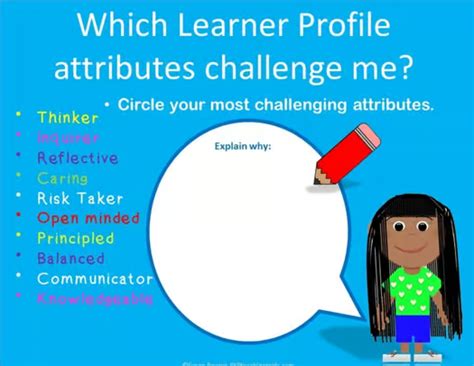 IB PYP Learner Profile Guided Reflection And Self Assessment Distance Learning Learner Profile