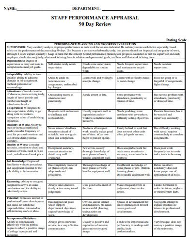 21 Performance Review Comments Examples To Download