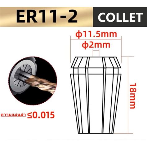 ลูกคอลเลต Collet Er11 Shopee Thailand