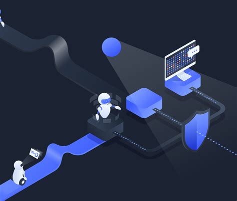 Testim Cybersecurity Spotlight Ai Driven E2e Automation With Code Like Flexibility For Your