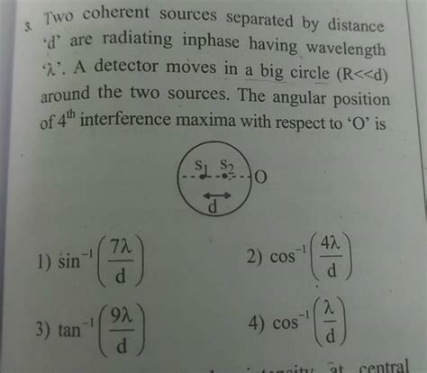 Two Coherent Sources Separated By Distance D Are Radiating Inphase Ha
