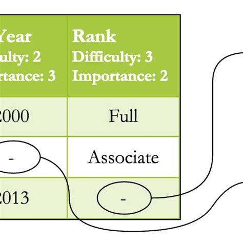Example Query Generation Download Scientific Diagram