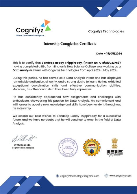 sandeep thippireddy on linkedin cognifyztechnologies powerbi dataanalysis powerbireports…