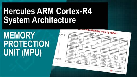 hercules arm cortex r4 system architecture memory protection unit mpu
