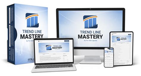 Trend Line Mastery Technical Analysis Institute Technical Analysis
