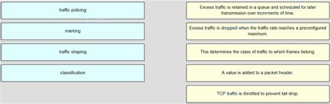 Ccna 4 Final Exam Answers Option A Cisco Ccna
