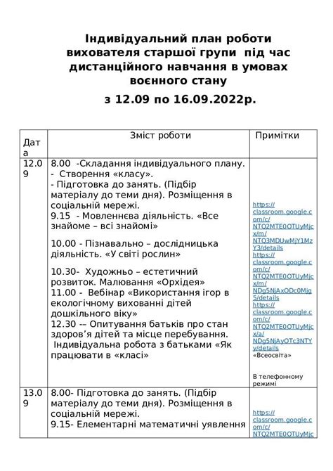 Індивідуальний план роботи вихователя Інші методичні матеріали Дистанційне навчання