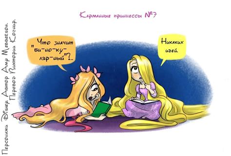 дрлллииые ирС ШД£ССЫ O Lu T №5 ﻿¿pamuÜblf 0f Uu£ccbl C я