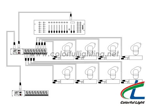 Dmx Splitter 8 Way Dmx Amplifier Dmx Distributor Colorfullighting