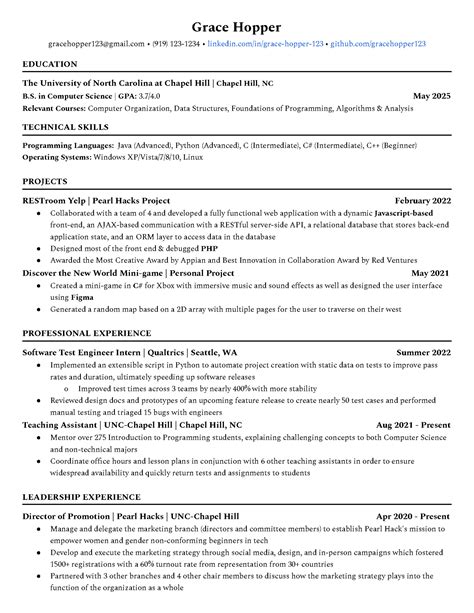 Tech CV Resume Samples Computer Science