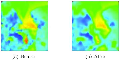 Comparison Of Aliasing Artifacts The Pixels Are Colored According To Download Scientific