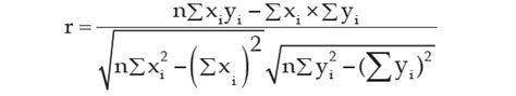 Pearson Correlation Formula