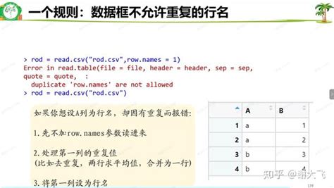 R语言中读取文件 知乎