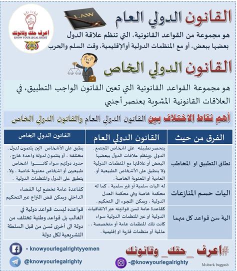 منصة اعرف حقك وقانونك