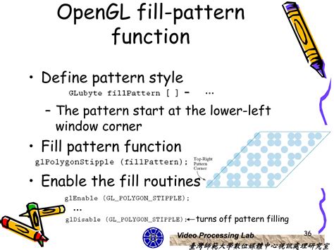Cg Opengl Polar Curves And Input Display Color Course 4 Ppt