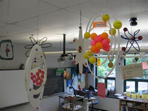 How To Make An Atom Model For Science Project Model 100 Points The