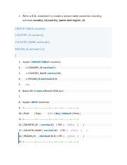 Write A SQL Statement To Create A Simple Table Countries Including Columns Country Course