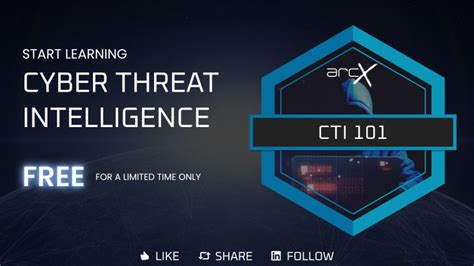 Arcx On Linkedin Cyberthreatintelligence Cybersecurity Threatintelligence 14 Comments