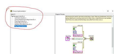 LabVIEW AF 3 AF Hello World Yangs Site