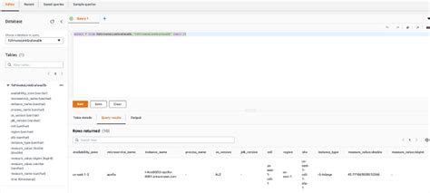 Use Vpc Endpoints With Amazon Timestream Aws Database Blog