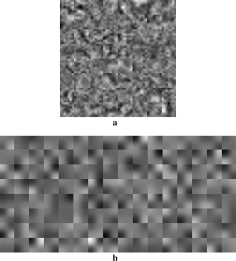The Visualization Of The Learned Features In The Trained Second Cnn Download Scientific Diagram