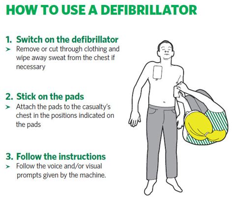 AED Defibrillator Now Located Inside Main Entrance