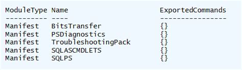 Powershell Invoke Sqlcmd Not Recognized Even Though Sqlps Loaded Stack Overflow