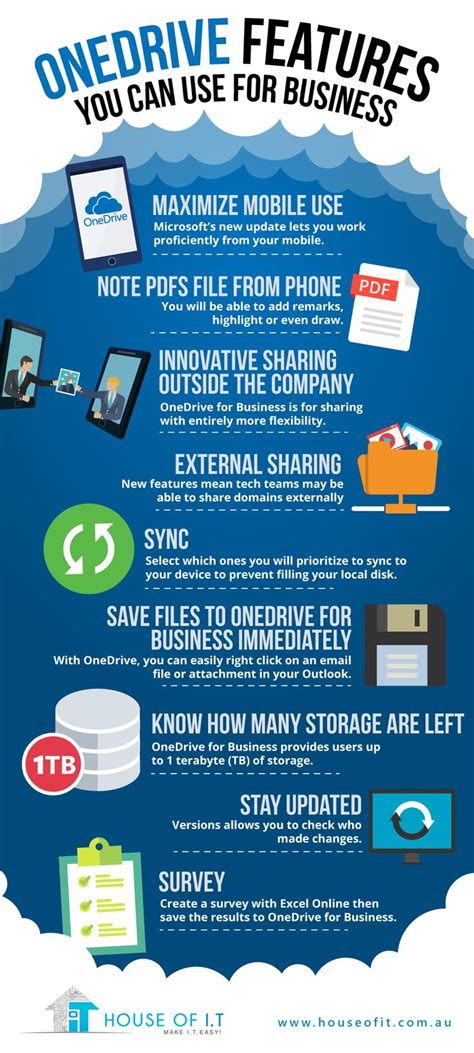 Save Files To Onedrive Business Now Auonedrive