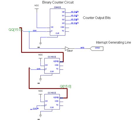 2 Hexadecimal Counter Hybrid Example Hardware Implementation Of