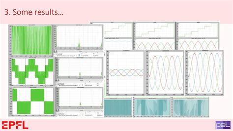Space Vector Pwm Ppt