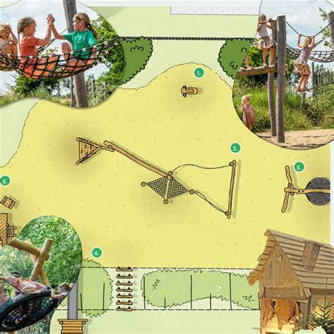 Nieuwe Duurzame Speeltuin Op Naturistencamping Athena Le Perron Athena