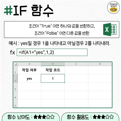 엑셀에서 가장 많이 사용하는 함수식 사용법 정리 자취생으로 살아남기