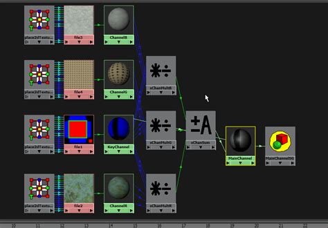 Scripting Shaders In Maya A Color Mapped Shader