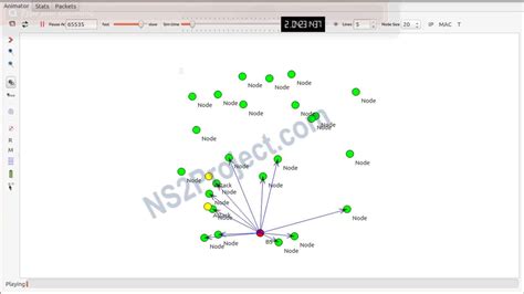 Pyltesim Projects How To Implement Python Lte Simulation