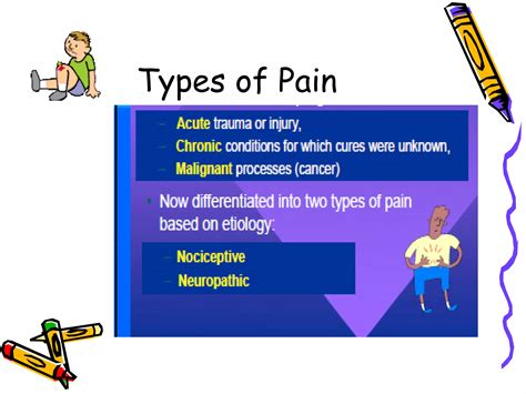 Opioid Analgesic Ppt