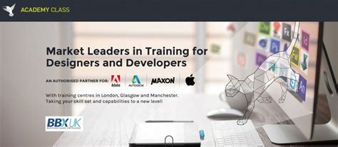 Bbx Uk Academy Class Training In After Effects Indesign Cinema 4d