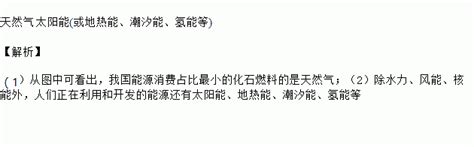 下图是我国能源消费结构比例 1 我国能源消费占比最小的化石燃料的是 2 除水力 风能 核能外 人们正在利用和开发的能源还有 天然气 太阳能 或地热能 潮汐能 氢能等 [解析] 1