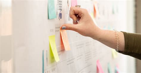 Structured Ideation Vs Brainstorming Delve