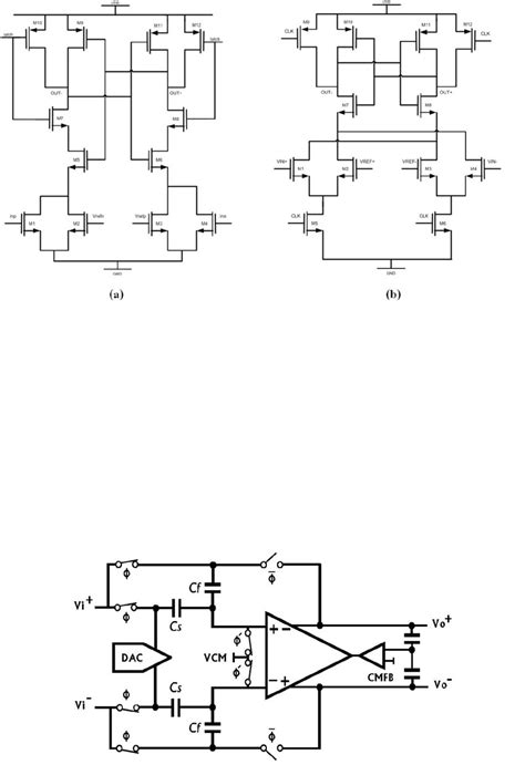 Dynamic Comparator A Lewis Gray Comparator B Mismatch Insensitive Download Scientific Diagram