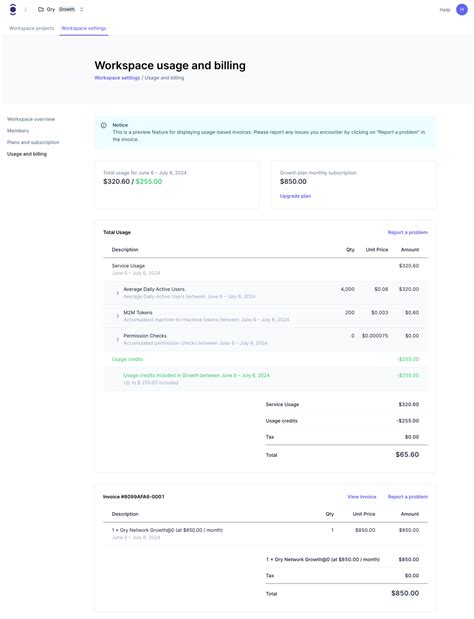usage based billing ory