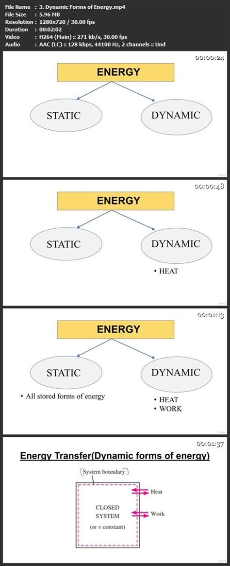 Thermodynamics An Engineering Approach Softarchive