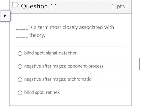 Solved Question 111 ﻿ptsis A Term Most Closely Associated