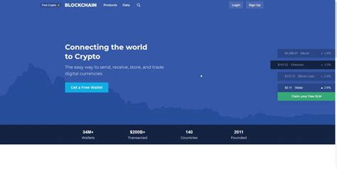 How To Create A Blockchain Wallet Bizznerd